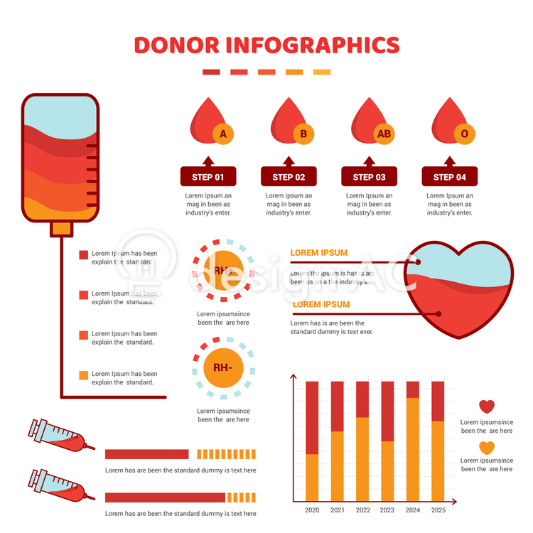 Donor infographic 2594 - Free Download - templateAC