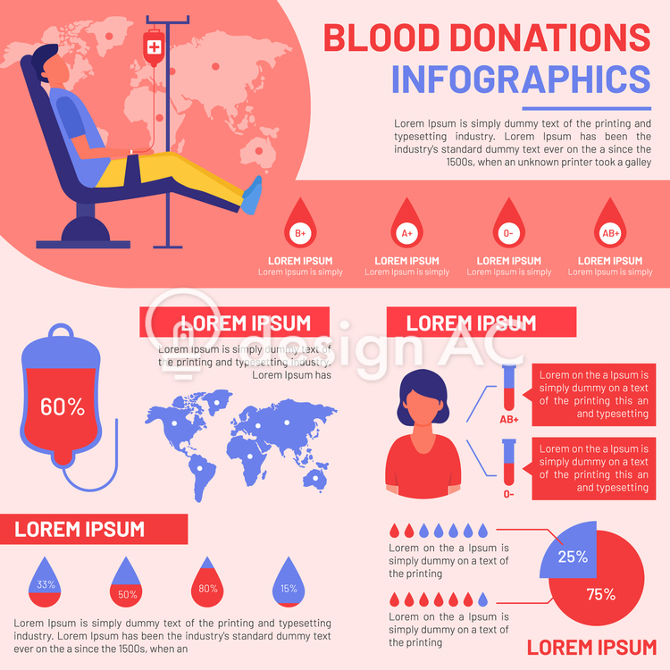 Blood donation infographic 2593 - Free Download - templateAC